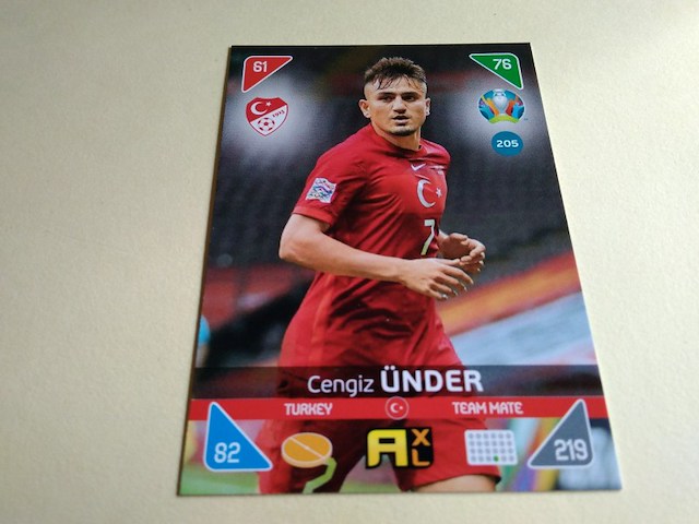 EURO 2020 Kick Off AXL - Base cards Br. 205