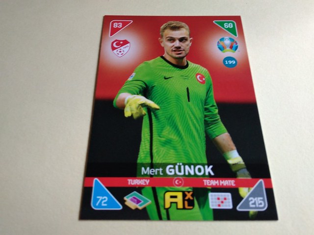 EURO 2020 Kick Off AXL - Base cards Br. 199