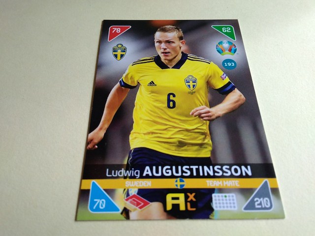 EURO 2020 Kick Off AXL - Base cards Br. 193