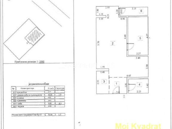 Zvezdara, Cvetkova pijaca, 54m2 - PROMOTIVNA PONUDA