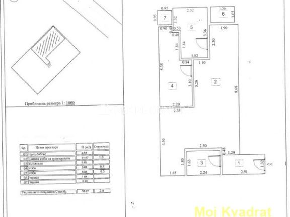 Zvezdara, Cvetkova pijaca, 58m2 - PROMOTIVNA PONUDA