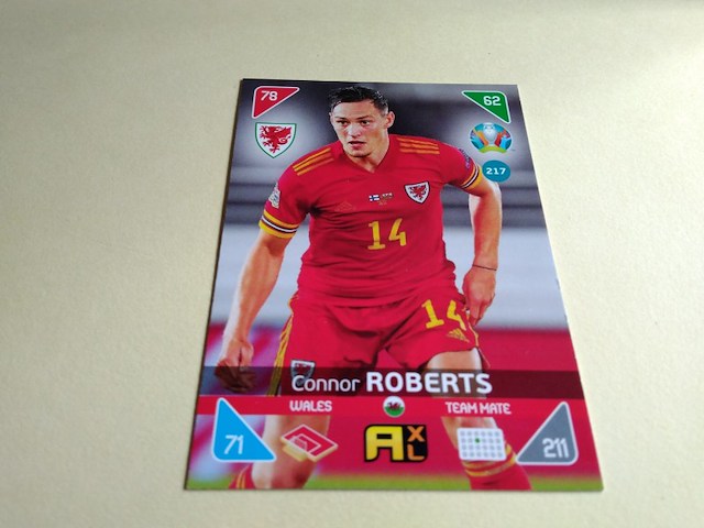 EURO 2020 Kick Off AXL - Base cards Br. 217