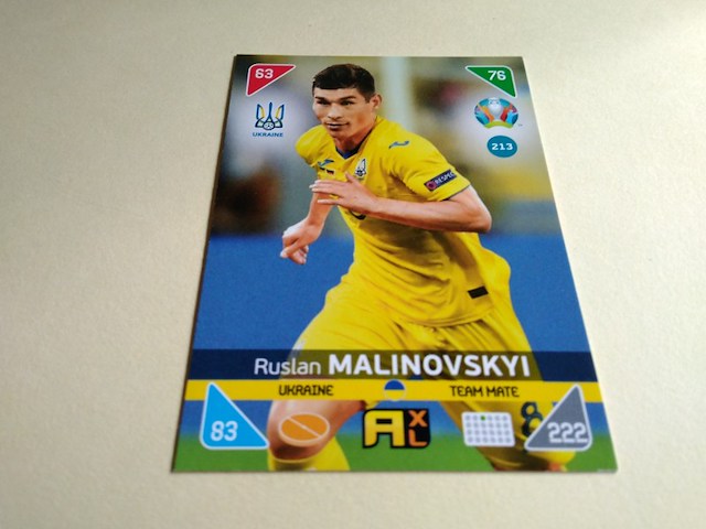 EURO 2020 Kick Off AXL - Base cards Br. 213