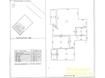 Zvezdara, Cvetkova pijaca, 70m2 - PROMOTIVNA PONUDA