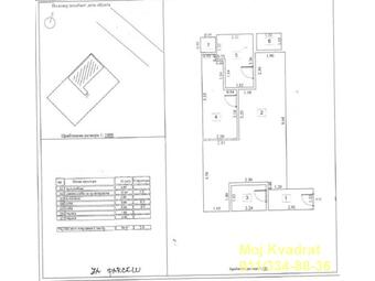 Zvezdara, Cvetkova pijaca, 58m2 - PROMOTIVNA PONUDA