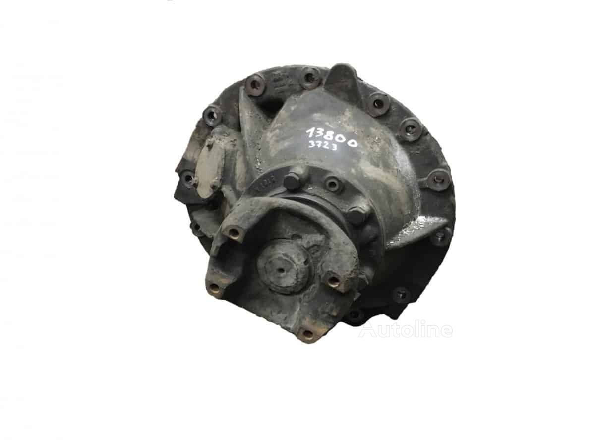 Grup Diferential Motrica Scania 2290187 574618 12 2290187-574618-12 diferencijal za AXA Scania 2290187-574618-12 kamiona
