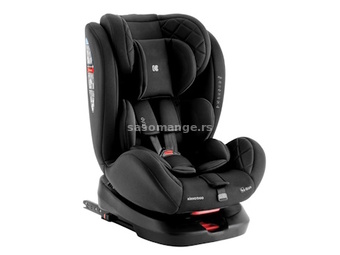 KikkaBoo Autosedište 40-150 cm I-Trip I-SIZE ISOFIX Black (KKB22038)