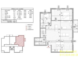 87m² 147.900€
Beograd, Zvezdara, Predraga Tomića