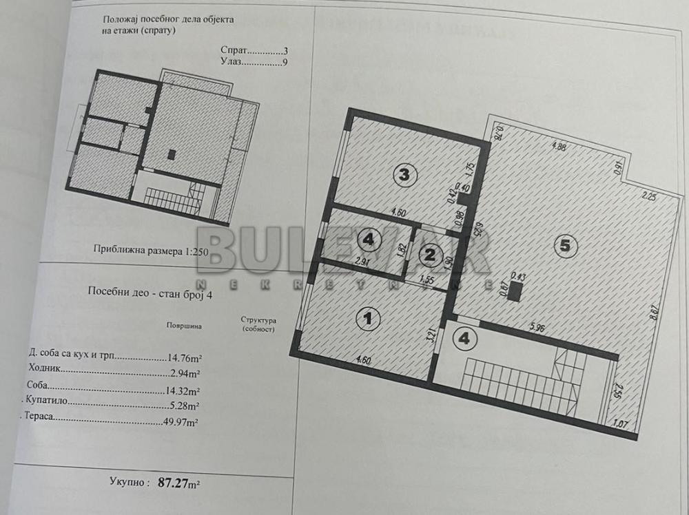 Izvorska, Jednoiposoban stan na prodaju, 87m2, 81.150€