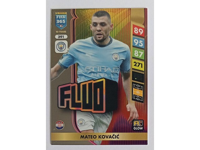 2025 Adrenalyn XL Fifa 365 Mateo Kovačić Fluo