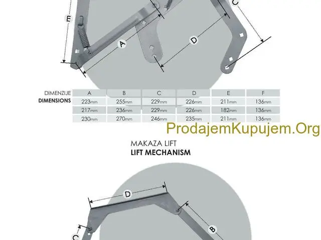 Popravljam sve vrste makaza i mehanizama na krevetima, dvosedima i trosedima