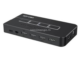 HDMI KVM Switch 4-port