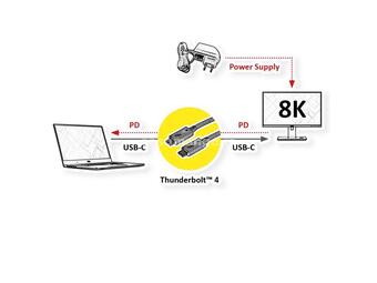 ROLINE Thunderbolt 4 Cable 40Gbit/s 100W C-C M/M passive crna 0.80 m