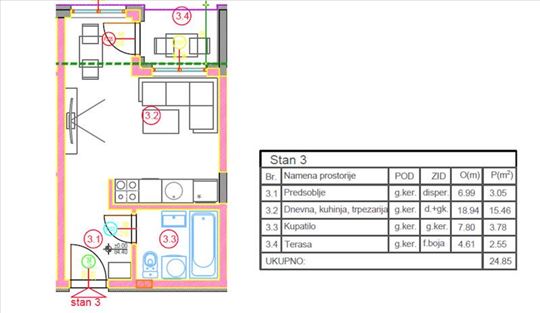 Stara Pazova, Centar, Stan, 1.0, 25,00m2