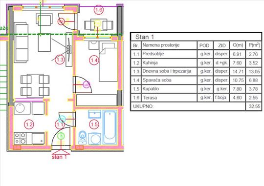 Stara Pazova, Centar, Stan, 2.0, 33,00m2