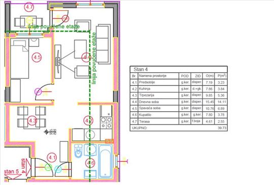 Stara Pazova, Centar, Stan, 2.0, 39,73m2