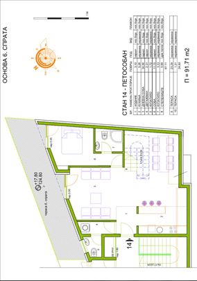 Dalmatinska, novogradnja, penthouse 154+80m2