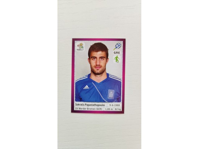 Panini EURO 2012 International sličica broj 087