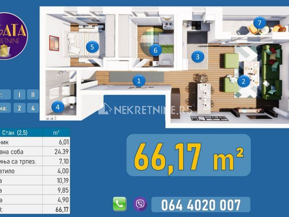 Novogradnja Ledine, 02/2025 sa građevinskom dozvolom