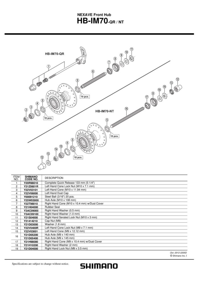 KUGLICE SHIMANO 3/16″ 20PCS