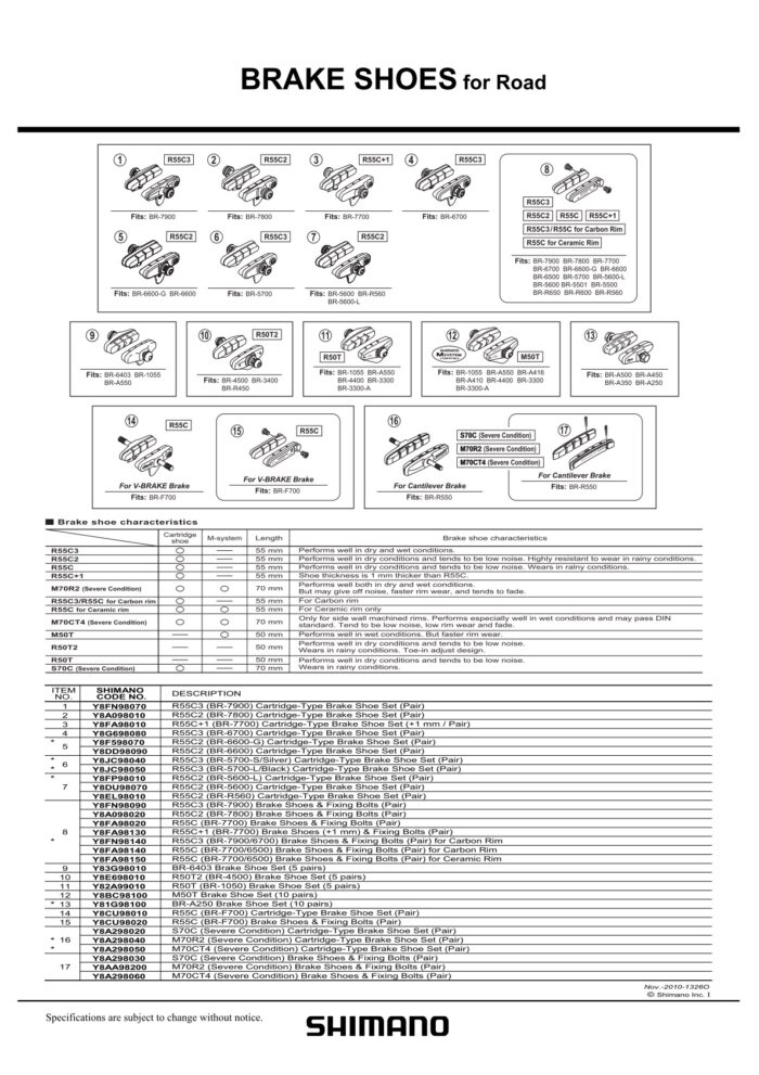 ULOŠCI SHIMANO BR-R550 M70CT4 CARTRIDGE-TYPE & FIXING PINS (PAIR)