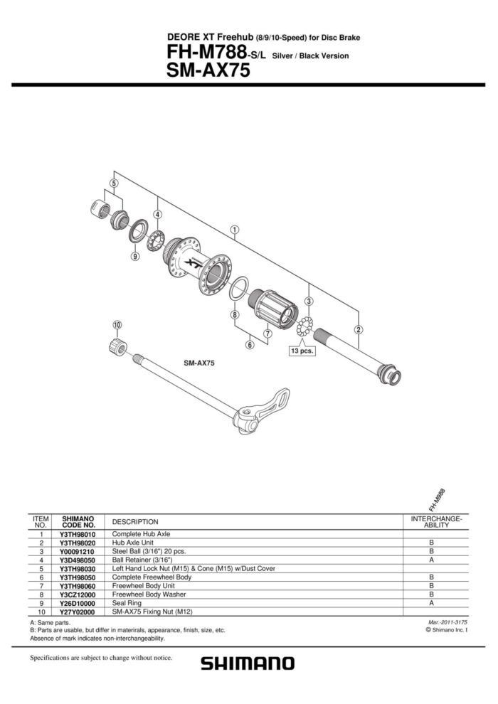 KONUS SHIMANO FH-M788 LEVI LOCK NUT M15 & CONE M15 W/DUST CAP