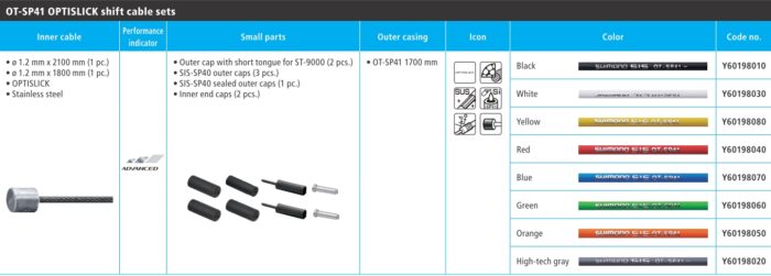 SAJLA MENJAČA SHIMANO ROAD OPTISLIK SET BLACK