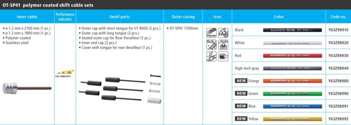 SAJLA MENJAČA ROAD SET SHIMANO POLYMER COATED BLACK