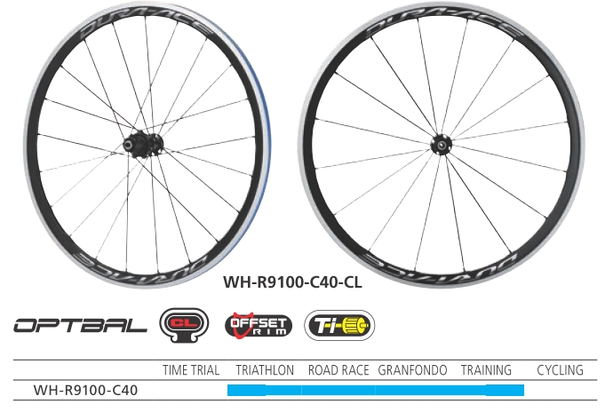 TOČKOVI SHIMANO WH-R9100-C40-CL PREDNJI&ZADNJI F 16H/21H RIM CARBON CLINCHER OLD 100/130MM R-QR 163MM W/RIM TAPE W/O BAG IND.PACK