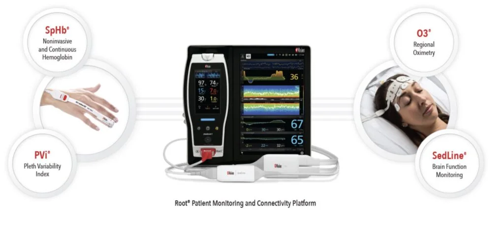 Masimo SET® Pulse Oximetry