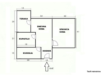 ZVEZDARA ,VUKOV SPOMENIK ,44m2 , (T) ,162000e