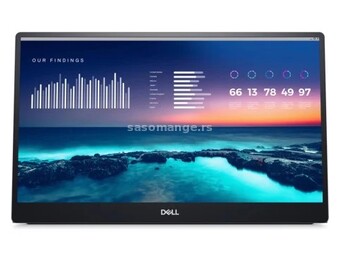 14 inch P1424H USB-C Portable monitor