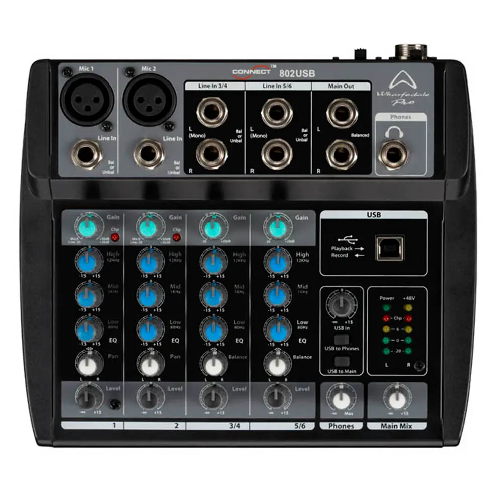 Wharfedale Mikseta Connect-802 USB