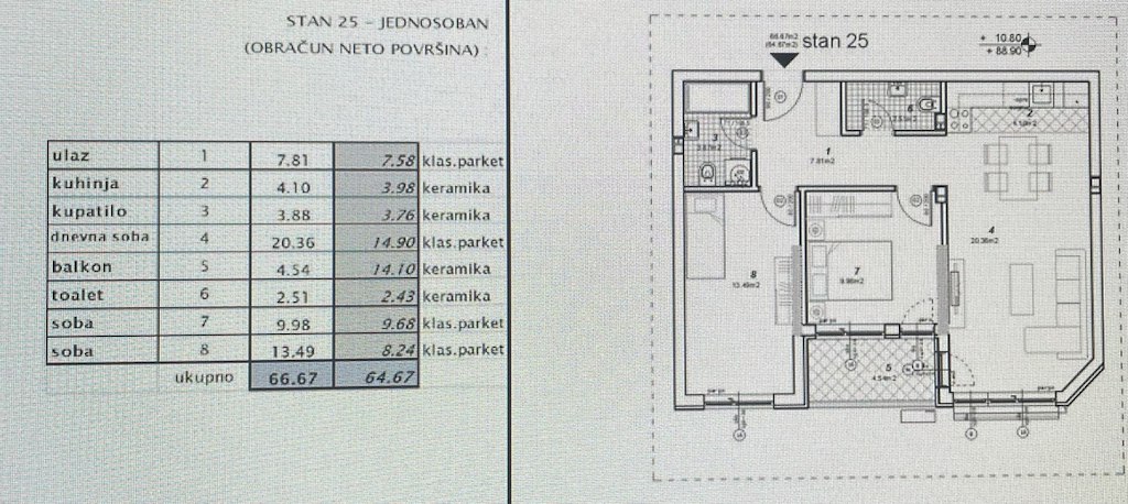 NOVI SAD - TELEP - 64. 67 m2