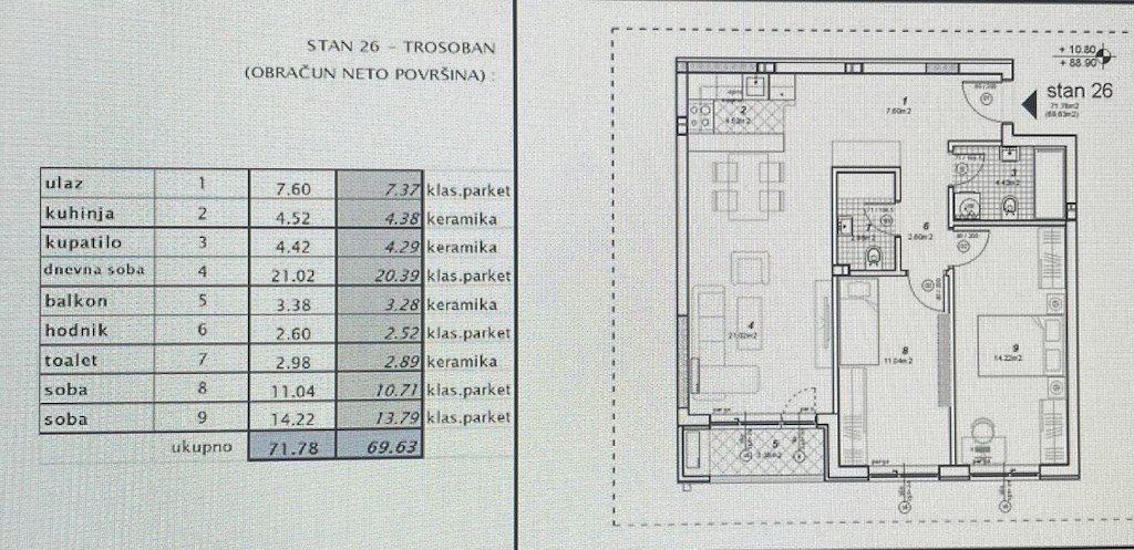 NOVI SAD - TELEP - 69. 63 m2