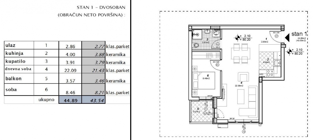 NOVI SAD - TELEP - 43. 54 m2