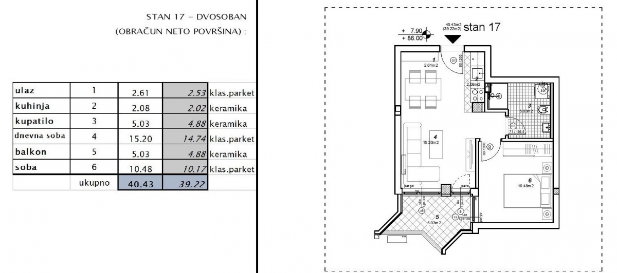 NOVI SAD - TELEP - 39. 22 m2