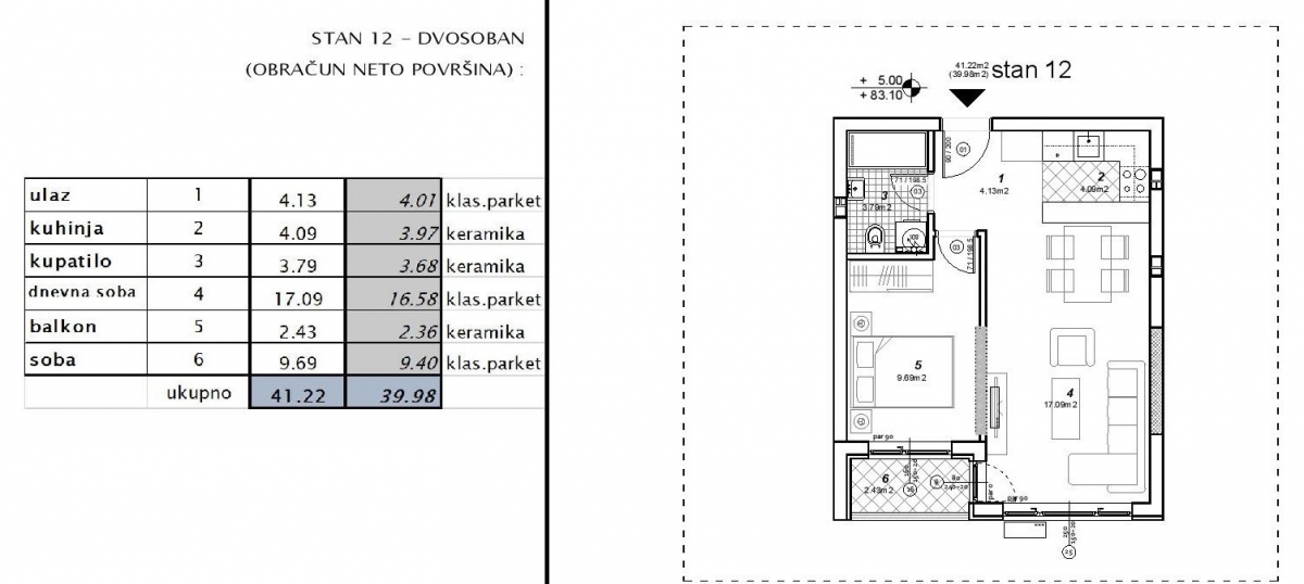 NOVI SAD - TELEP - 39. 98 m2