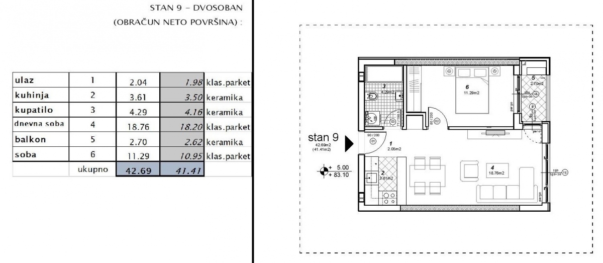 NOVI SAD - TELEP - 41. 41 m2