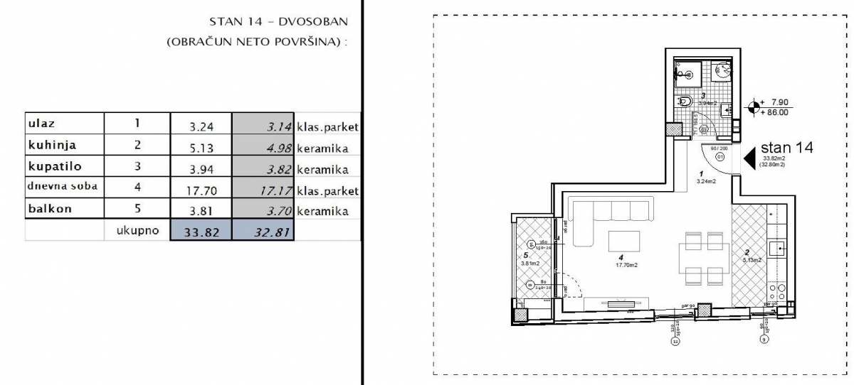 NOVI SAD - TELEP - 32. 81 m2