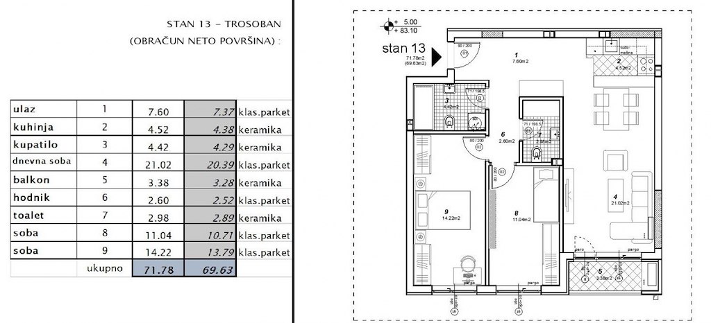 NOVI SAD - TELEP - 69. 63 m2