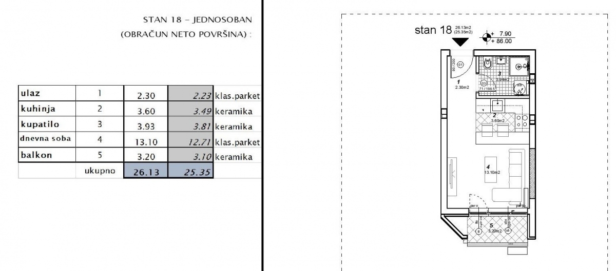 NOVI SAD - TELEP - 25. 35 m2