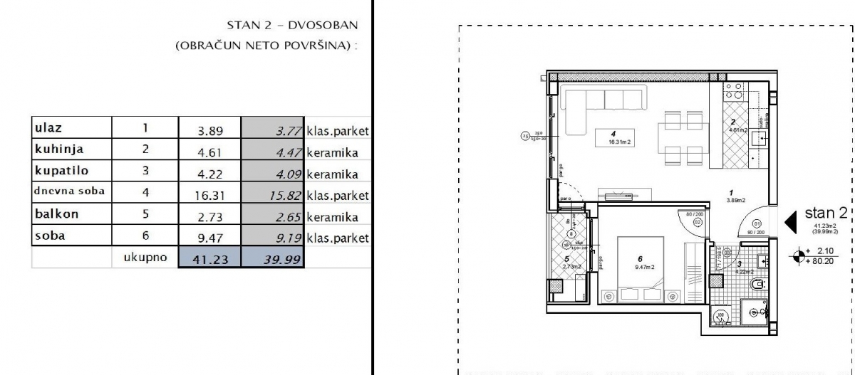 NOVI SAD - TELEP - 39. 99 m2