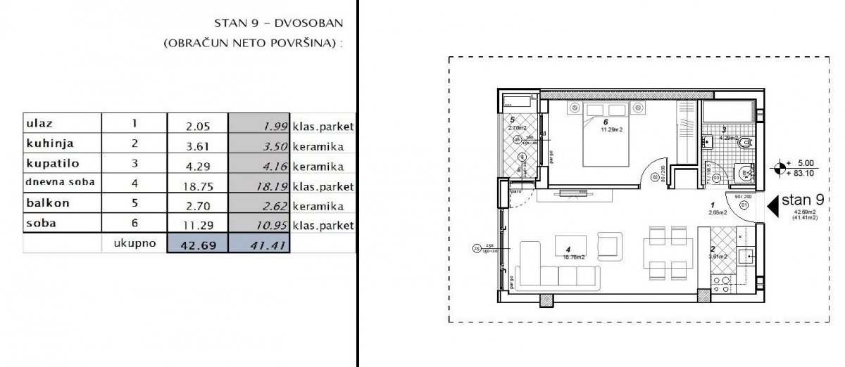 NOVI SAD - TELEP - 41. 41 m2