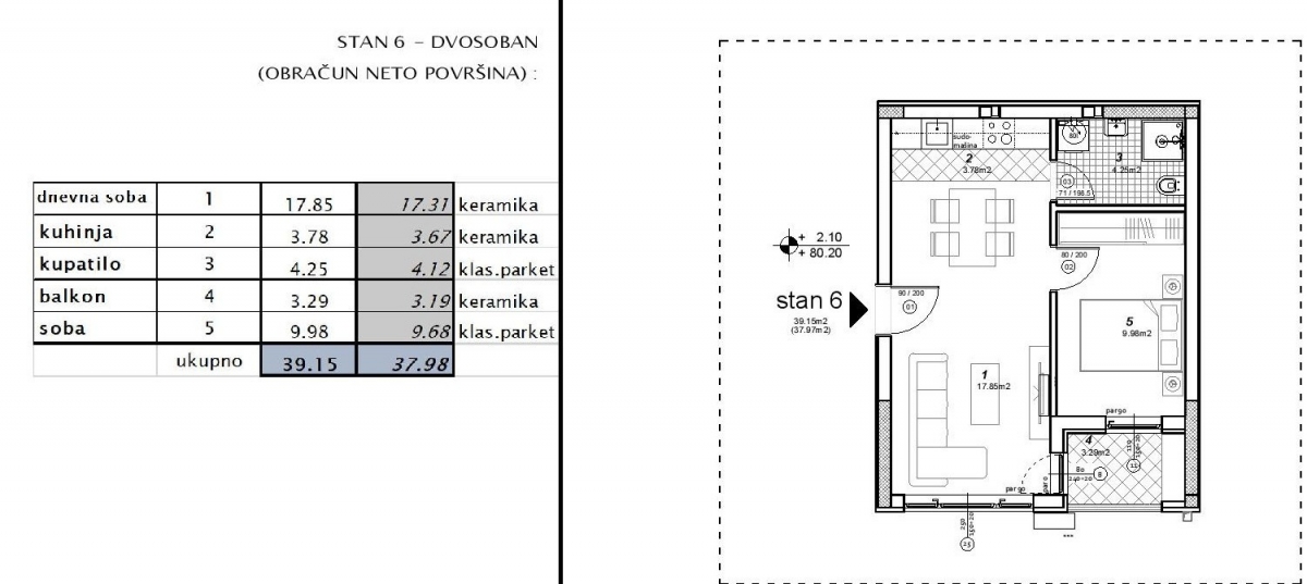 NOVI SAD - TELEP - 37. 98 m2