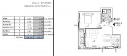 Prodajem Stan-Apartman, Telep, Novi Sad, €119.900