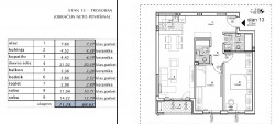 Prodajem Stan-Apartman, Telep, Novi Sad, €172.100