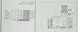 Prodajem Stan-Apartman, Telep, Novi Sad, €91.250