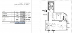 Prodajem Stan-Apartman, Telep, Novi Sad, €114.500