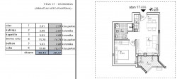 Prodajem Stan-Apartman, Telep, Novi Sad, €107.050